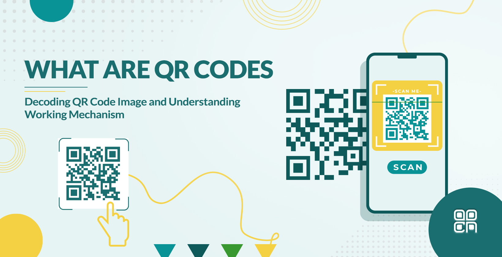 QR Code: Definition, How It Works, Importance, Types, Advantages ...
